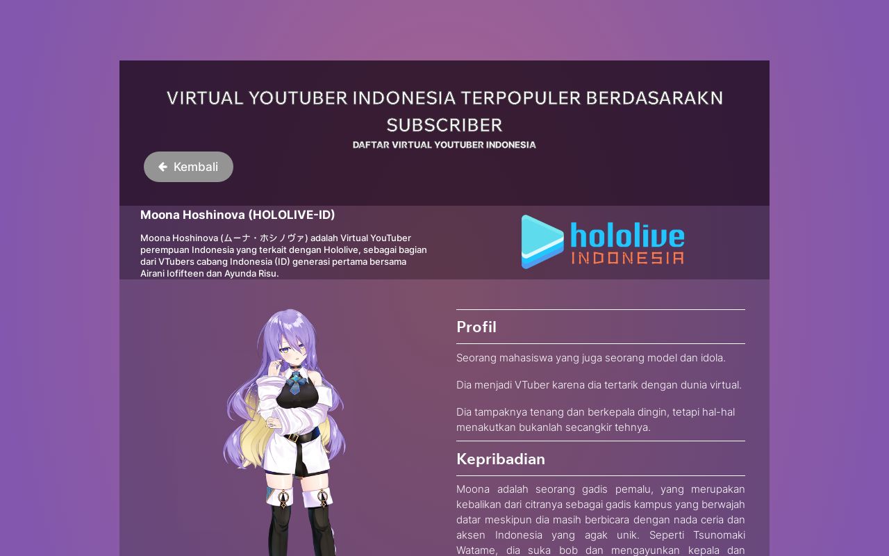 Informasi Moona Hoshinova